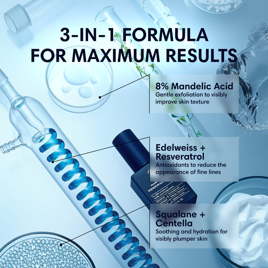 Mandelic + Edelweiss Renewal Serum – Regelica